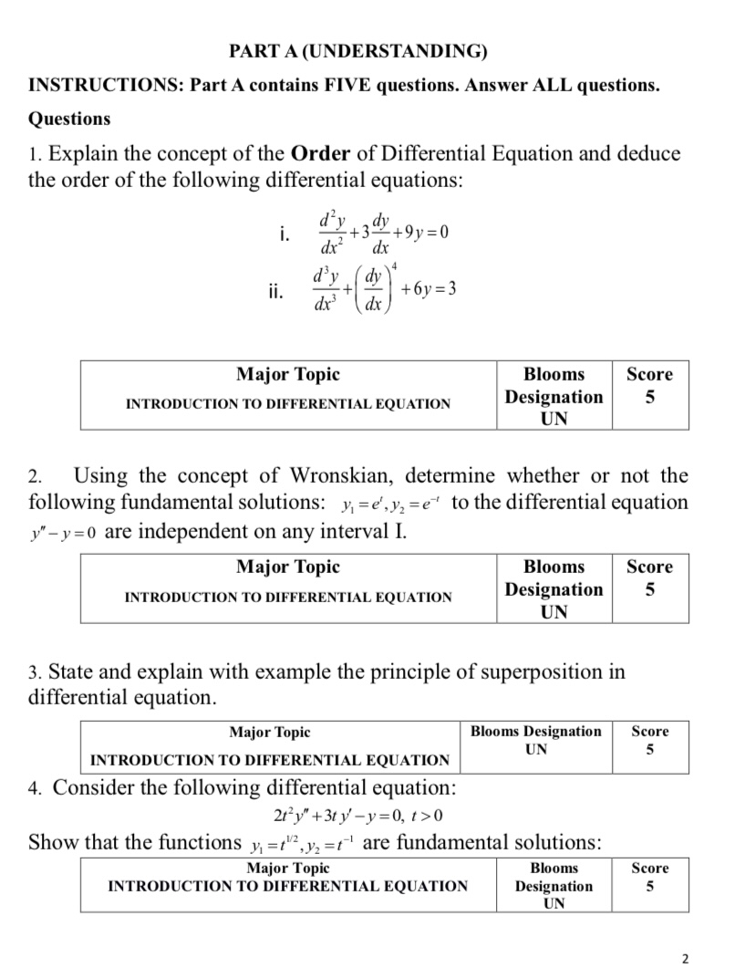 Solved INSTRUCTIONS: Part A contains FIVE questions. Answer | Chegg.com