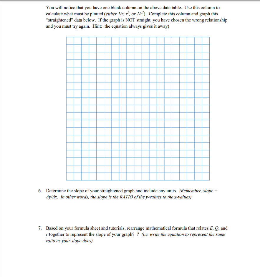 Solved Electric Fields - Project Potential Credits: /25 | Chegg.com