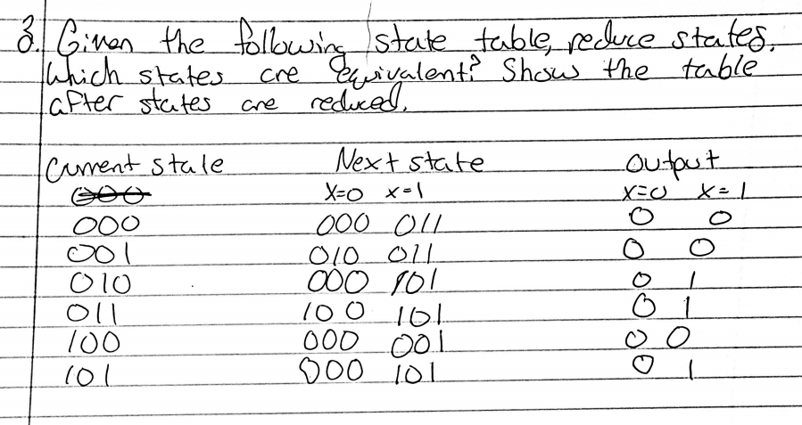 Solved state , which states cre equivalent Show the table | Chegg.com