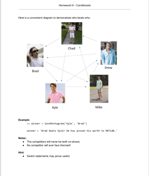 Solved Function Name Lovepentagran Inputs 1 Char Name 2669