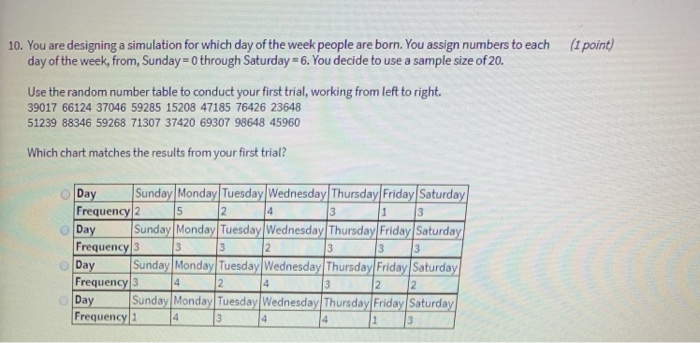 Solved 7. Why is it important to use a device like a random | Chegg.com