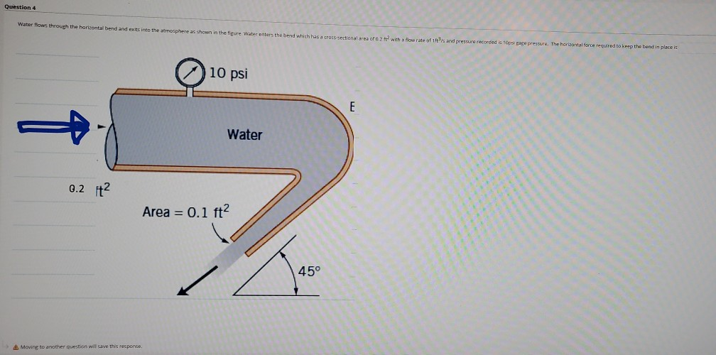 Solved Question 4 Water flows through the horizontal bend | Chegg.com