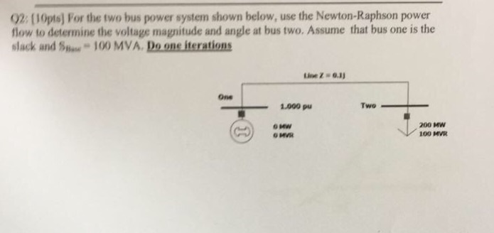 Solved 02: (10pts) For the two bus power system shown below, | Chegg.com