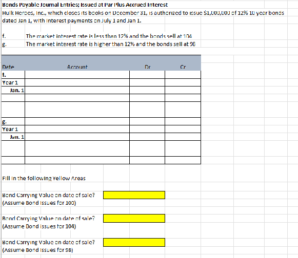 Solved Bonds Payable Journal Entries; Issued at Par Plus | Chegg.com