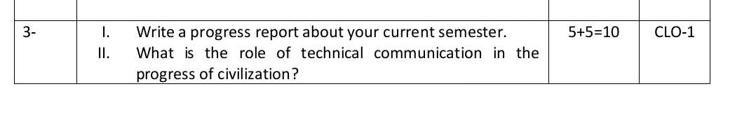 Solved 3- 3- 1. 5+5=10 CL0-1 II. Write a progress report | Chegg.com