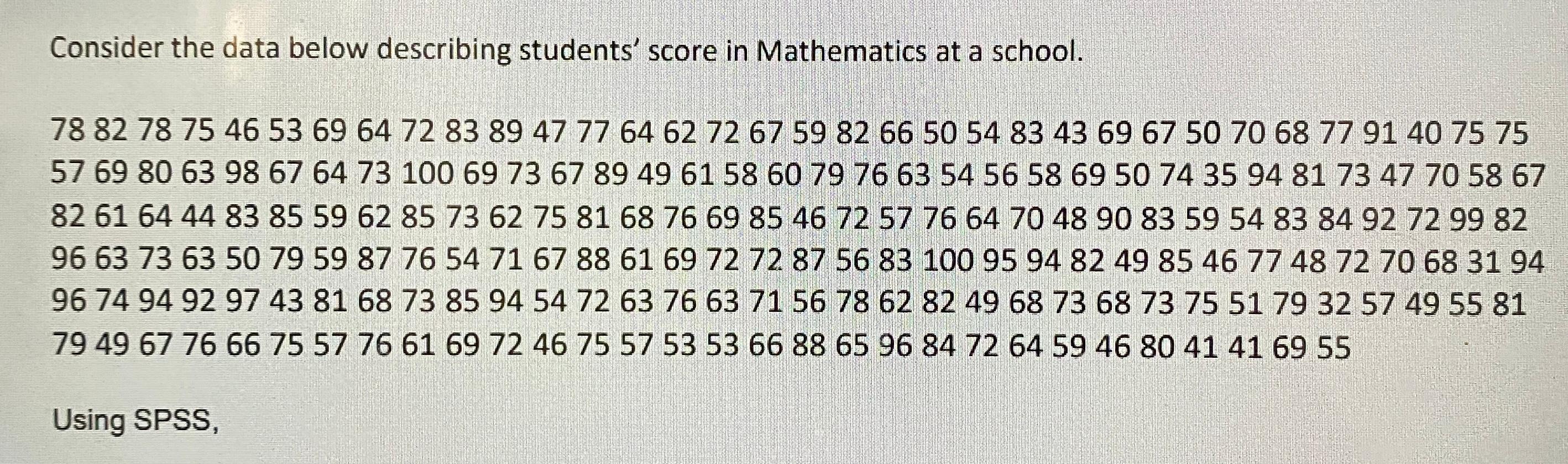 Solved Consider the data below describing students' score in | Chegg.com