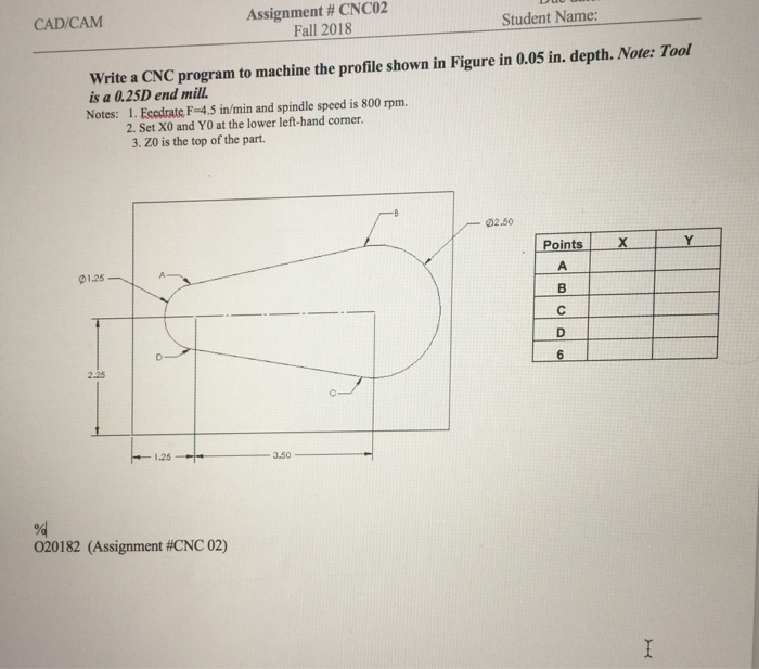 Solved CAD/CAM Assignment # CNC02 Fall 2018 Student Name: | Chegg.com