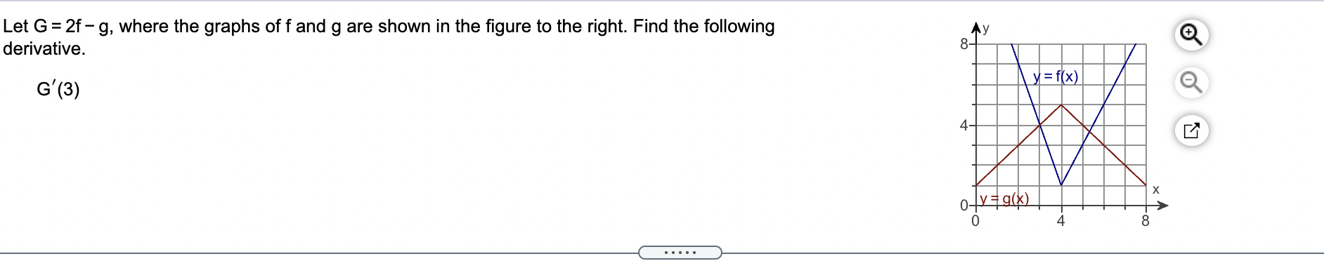 Solved Let G = 2f -g, where the graphs of fand g are shown | Chegg.com