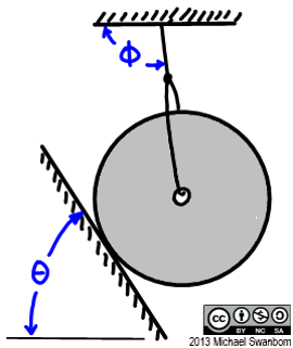 Solved A cylinder suspended by a rope rests against an | Chegg.com
