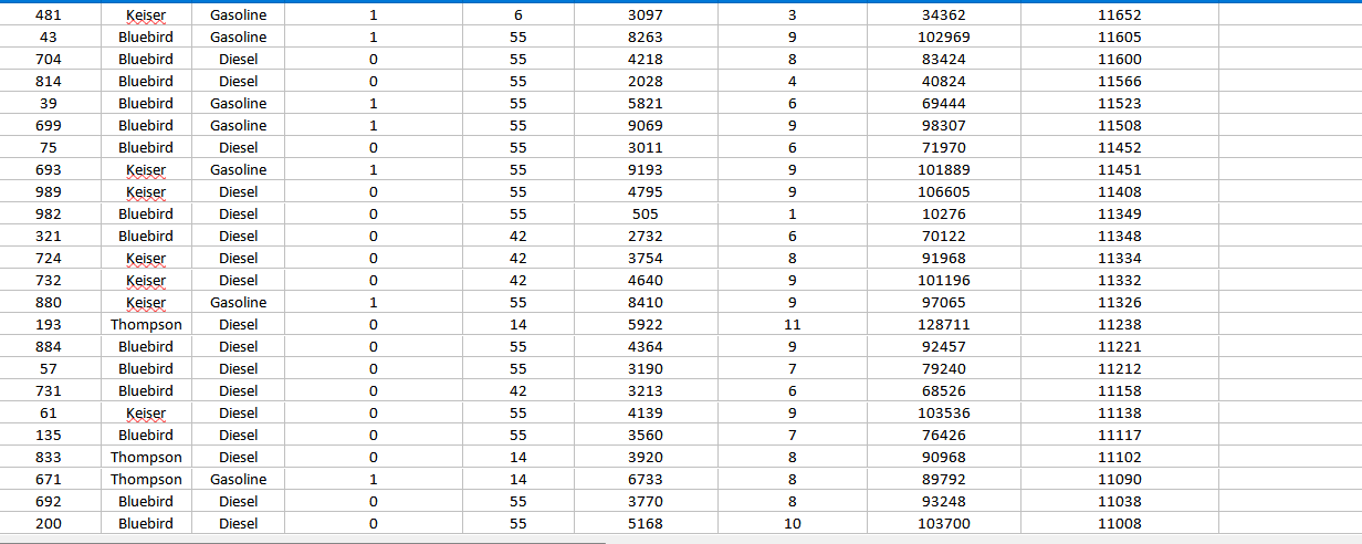 \begin{tabular}{l} 73 \\ \hline 74 \\ \hline 75 | Chegg.com