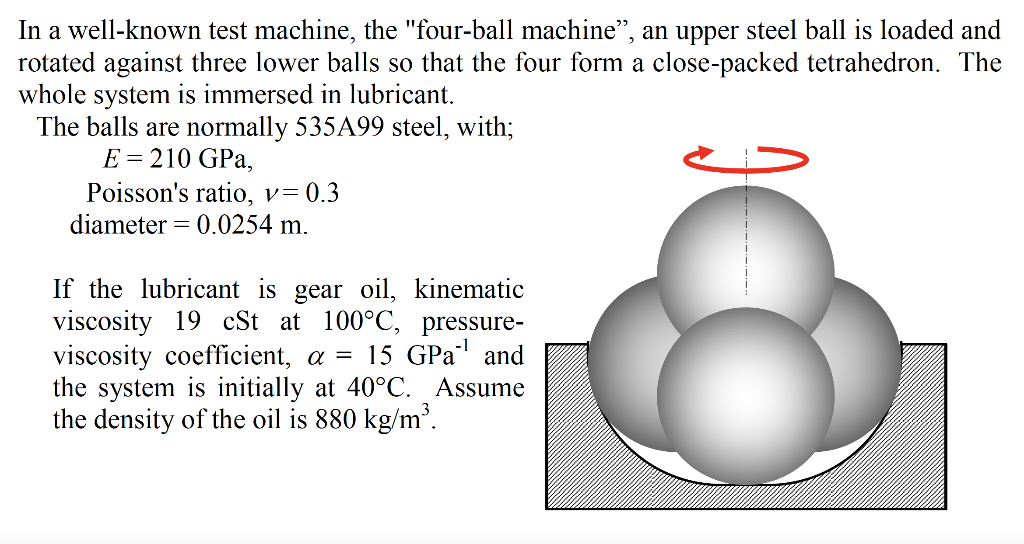 Solved In a well-known test machine, the "four-ball | Chegg.com