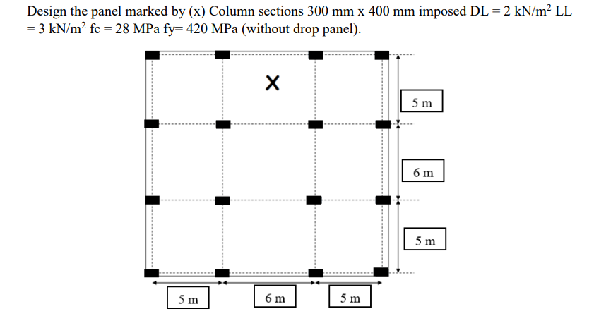 Solved Design the panel marked by ( ﻿x ) ﻿Column sections | Chegg.com