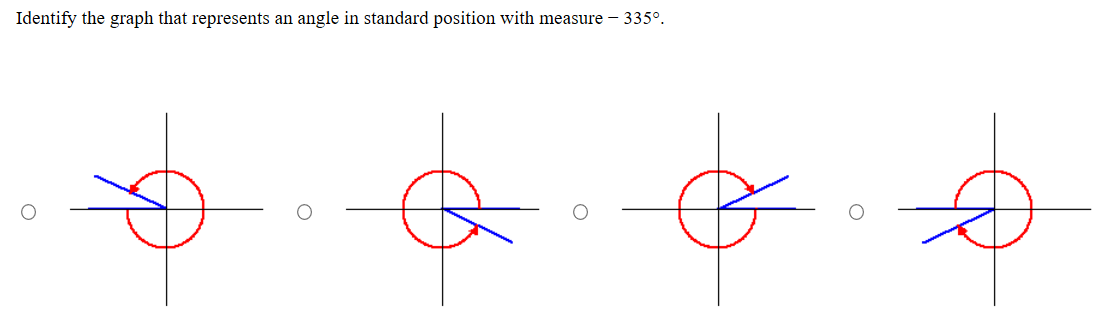 Solved Identify the graph that represents an angle in | Chegg.com