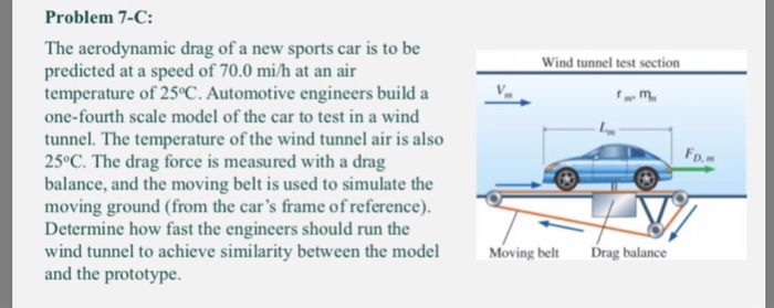 Solved Problem 7-C: The aerodynamic drag of a new sports car | Chegg.com