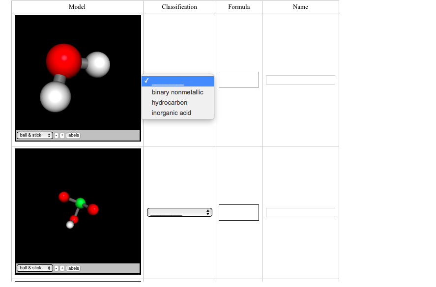 Solved Model Classification Formula Name binary nonmetallic | Chegg.com