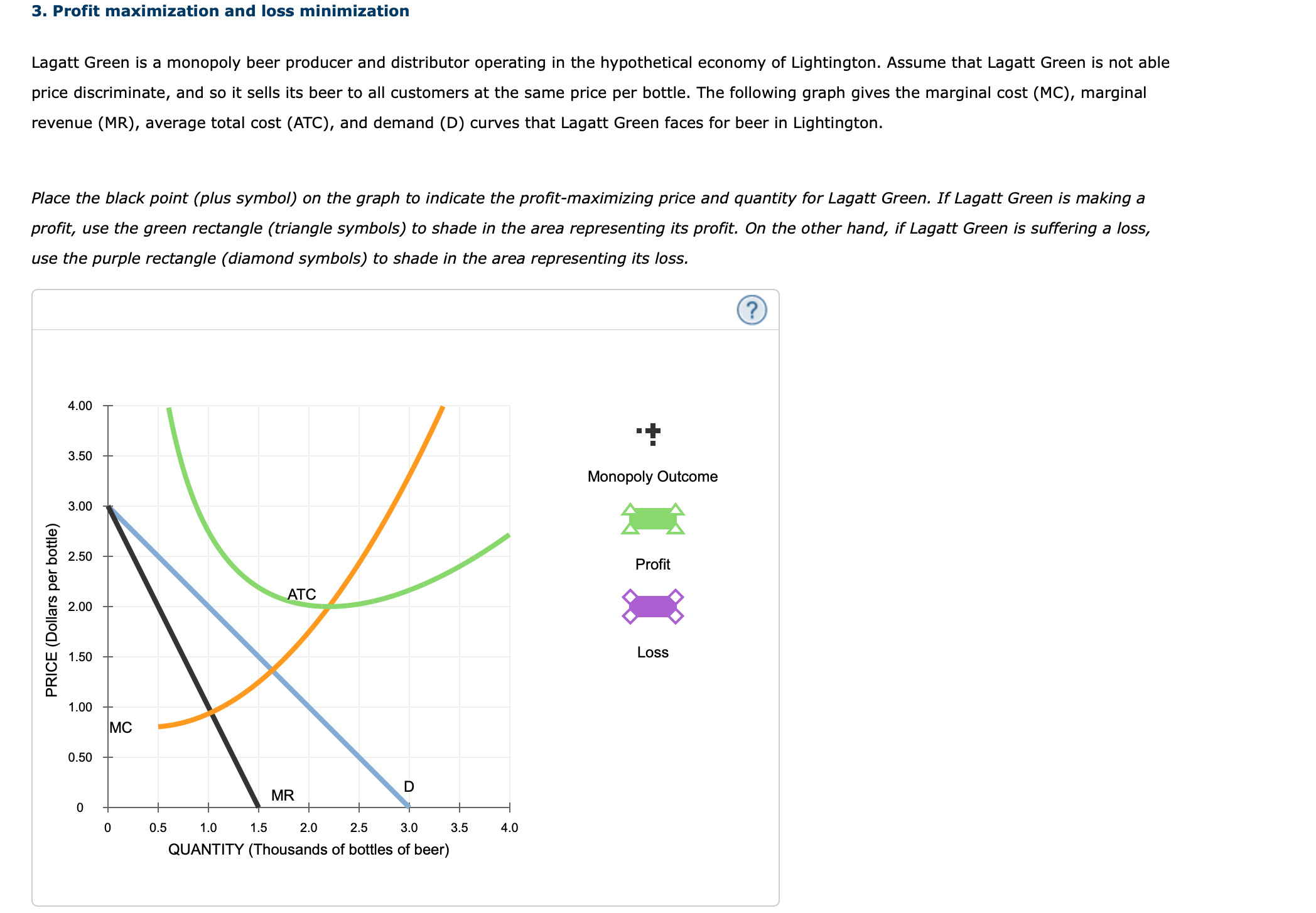 Solved 3. Profit maximization and loss minimization Lagatt | Chegg.com