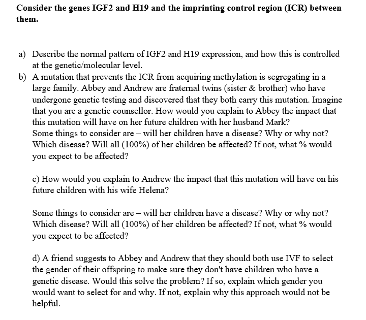 Solved Consider the genes IGF2 and H19 and the imprinting | Chegg.com