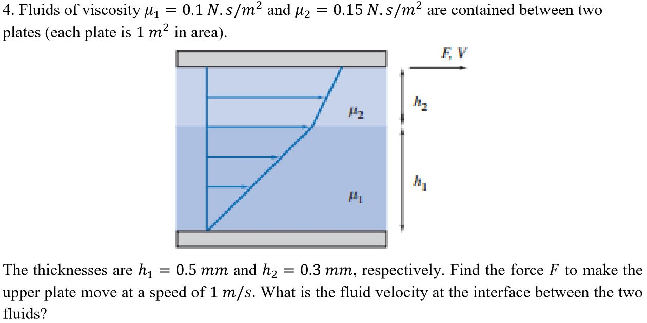 Solved 4. Fluids of viscosity My = 0.1 N.s/m2 and U2 = 0.15 | Chegg.com