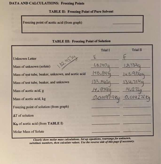 Solved DATA AND CALCULATIONS: Freezing Points TABLE II: | Chegg.com