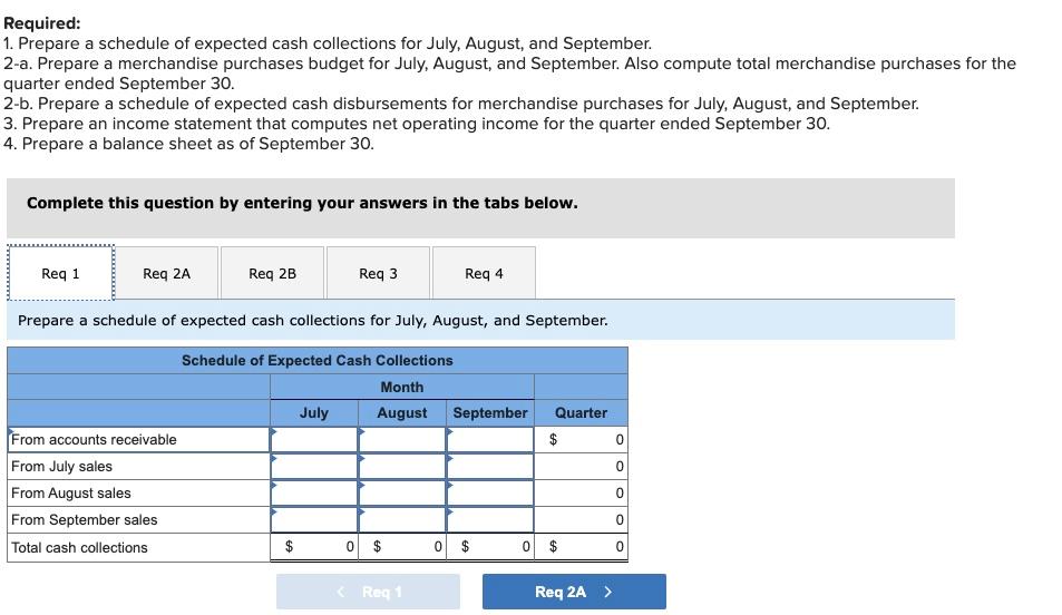 Solved Exercise 8-12 (Algo) Schedules of Expected Cash | Chegg.com