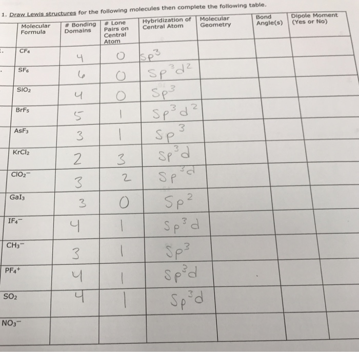 1. Draw Lewis structures for the following molecules | Chegg.com