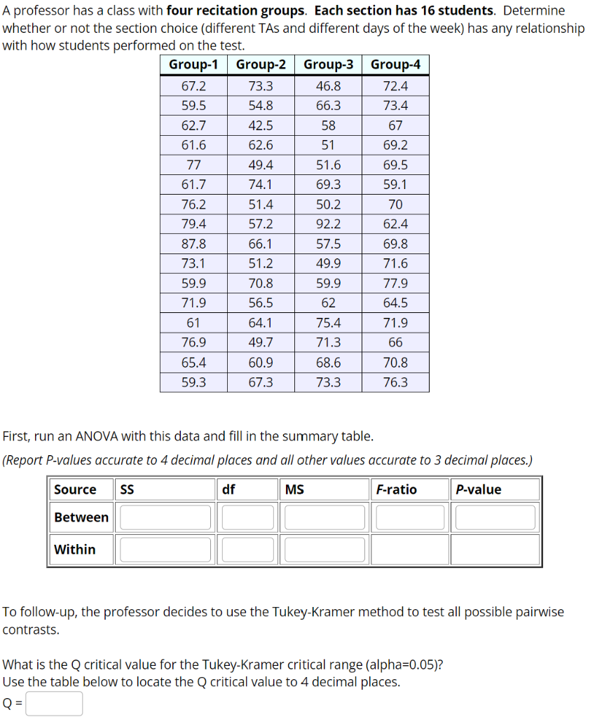 Solved A professor has a class with four recitation groups. | Chegg.com