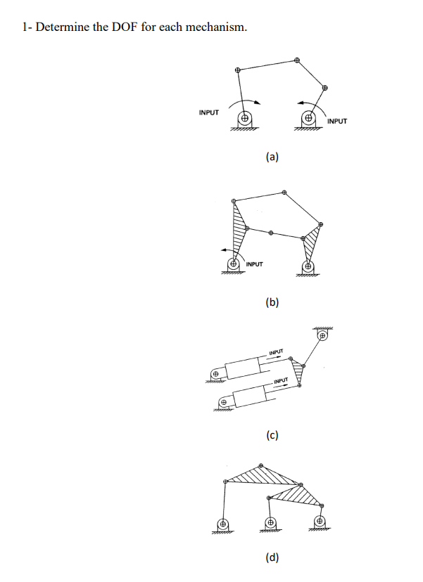 Solved 1- Determine the DOF for each mechanism. (a) (b) (c) | Chegg.com