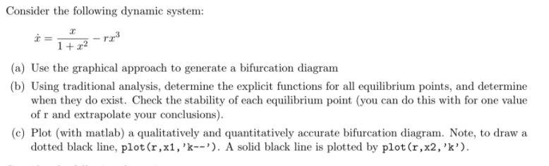Consider the following dynamic system: 1 +22 (a) Use | Chegg.com