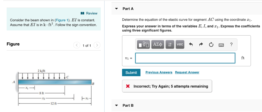 Solved Part A Review Determine the equation of the elastic | Chegg.com