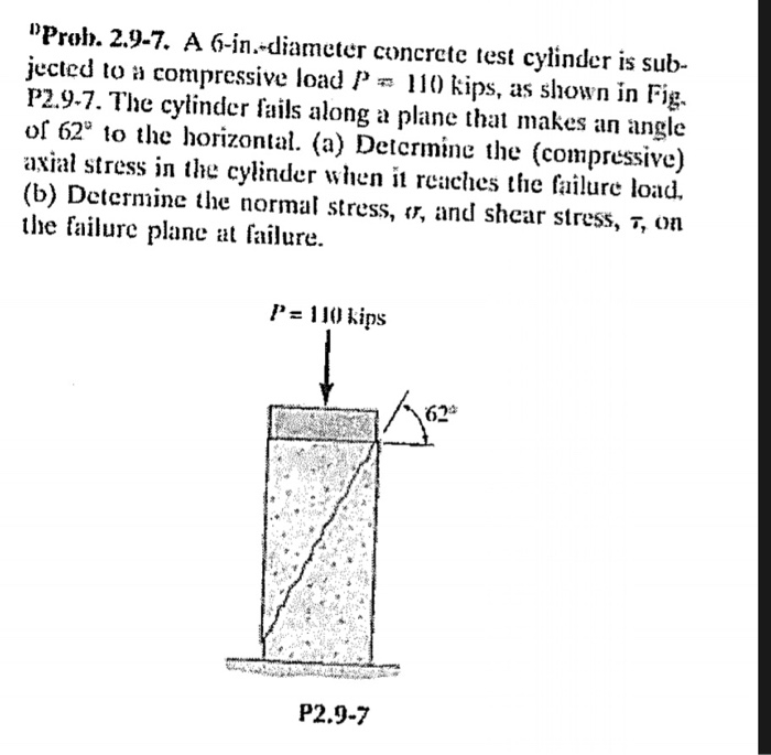 Solved Prob. 2.9-7. A 6-in.-diameter concrete test cylinder | Chegg.com