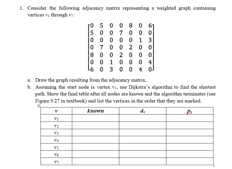 Solved 1. Consider the following adjacency matrix | Chegg.com