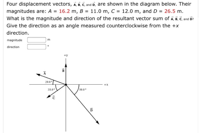 Solved Four displacement vectors, A, B, C, and D, are shown | Chegg.com