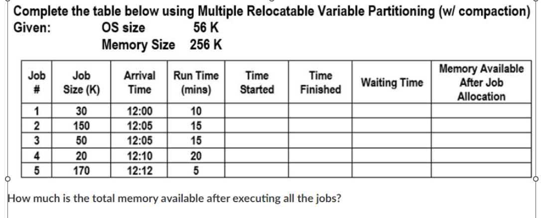 Solved Complete the table below using Multiple Relocatable | Chegg.com