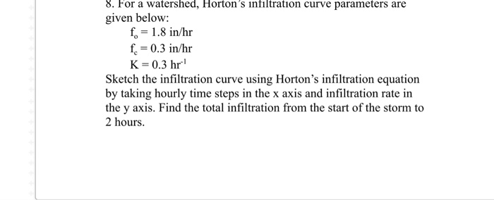 Solved 8. For a watershed, Horton's infiltration curve | Chegg.com