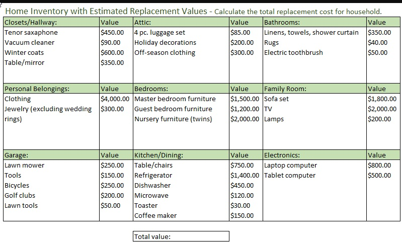 Solved Home Inventory with Estimated Replacement Values - | Chegg.com