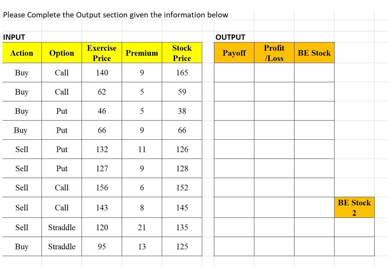 Solved Please Complete the Output section given the | Chegg.com