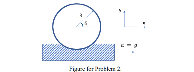 Solved Problem 2 (20 pts) A closed cylindrical container has | Chegg.com