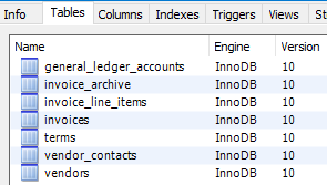 Solved Use the ap database for this question. Write a query | Chegg.com