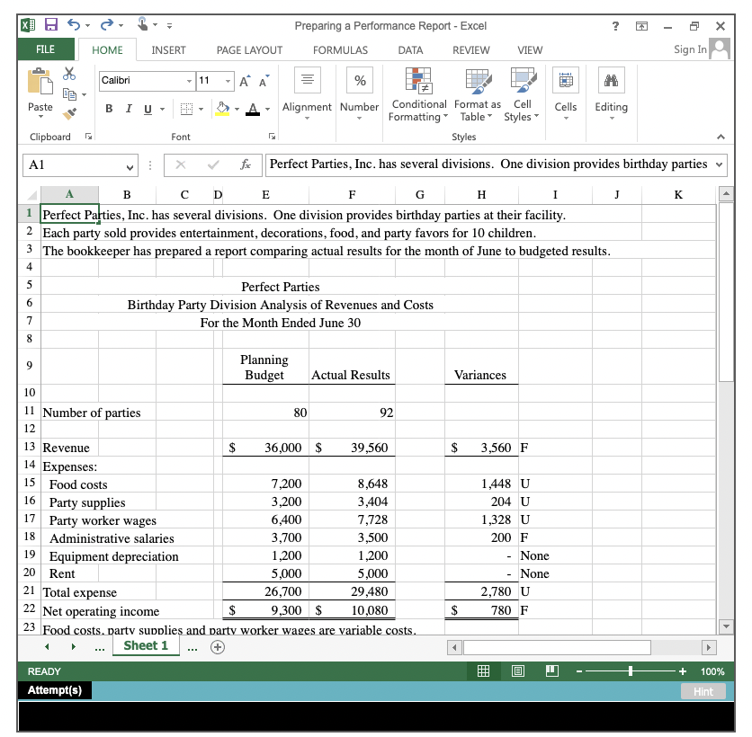 Solved Preparing a Performance Report using Excel's ABS, IF | Chegg.com