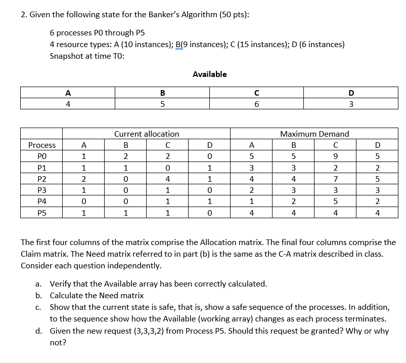 Solved 2. Given the following state for the Banker's | Chegg.com