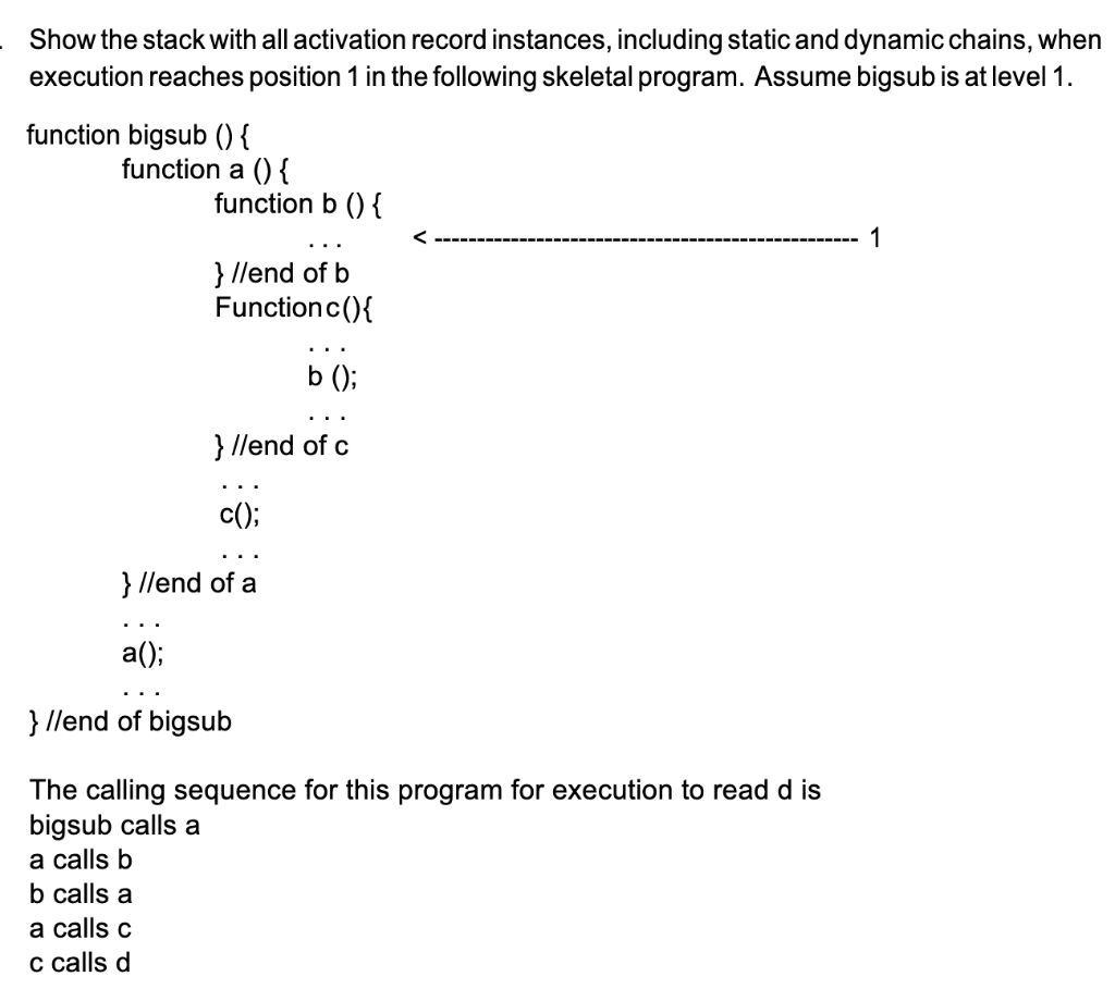 Solved Show the stack with all activation record instances, | Chegg.com