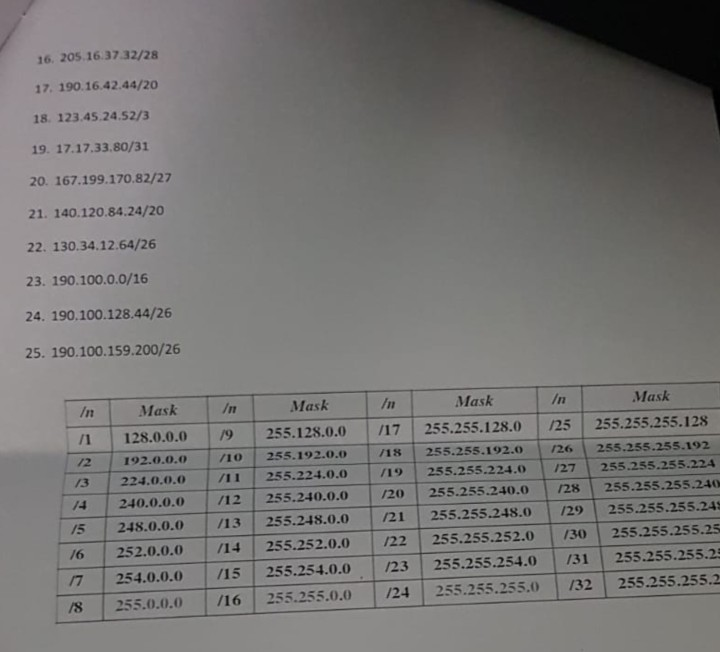 Solved Use sum of power of 2, AND method to find the first | Chegg.com