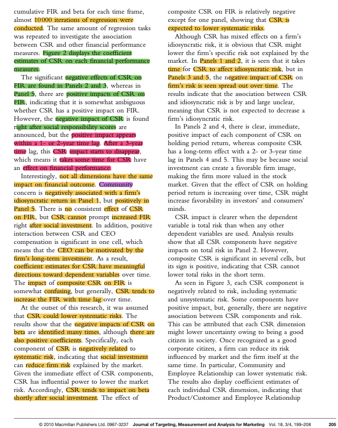 Solved Original Article Assessing the long-term financial | Chegg.com