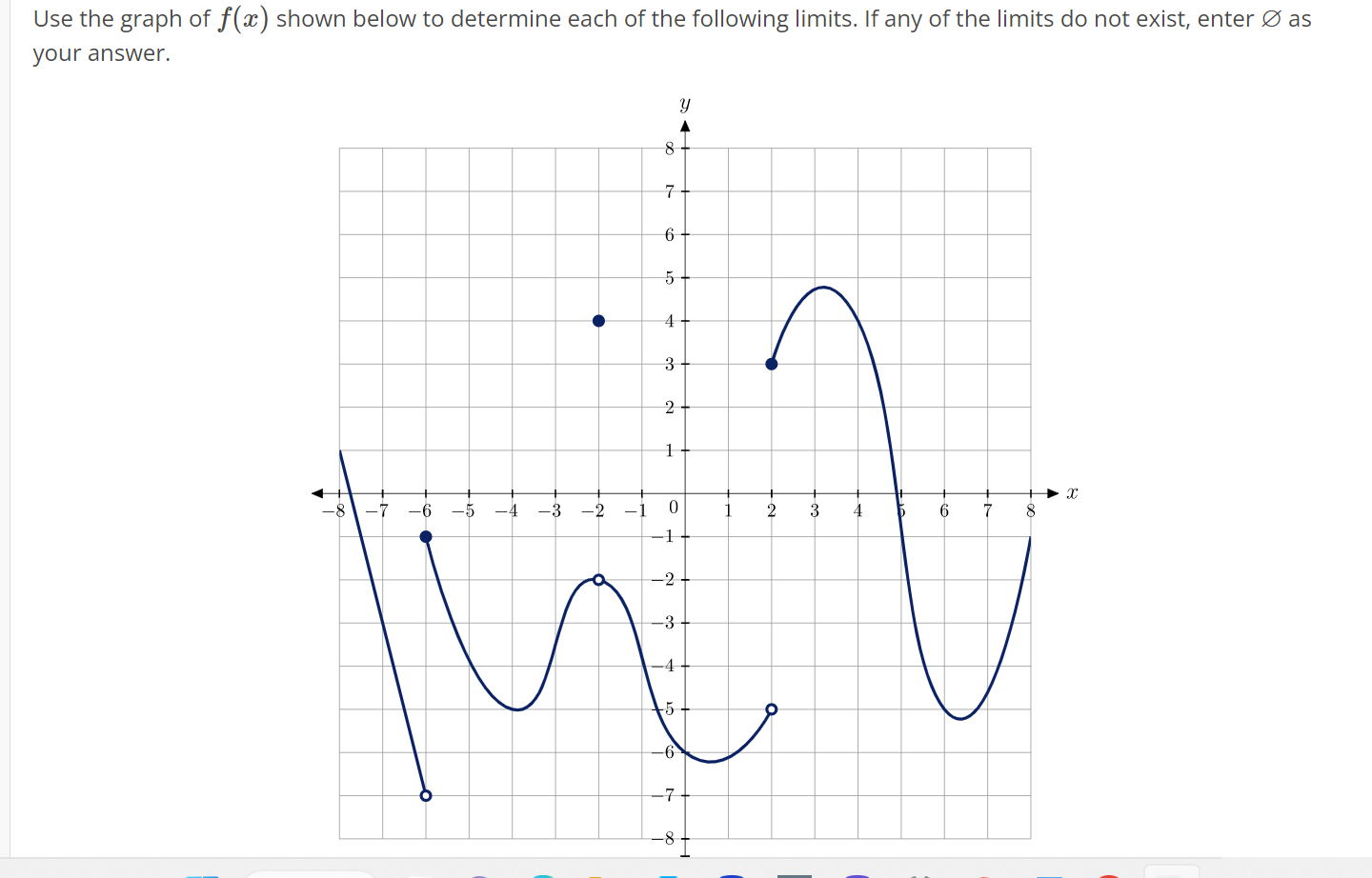 Solved Use the graph of f(x) shown below to determine each | Chegg.com