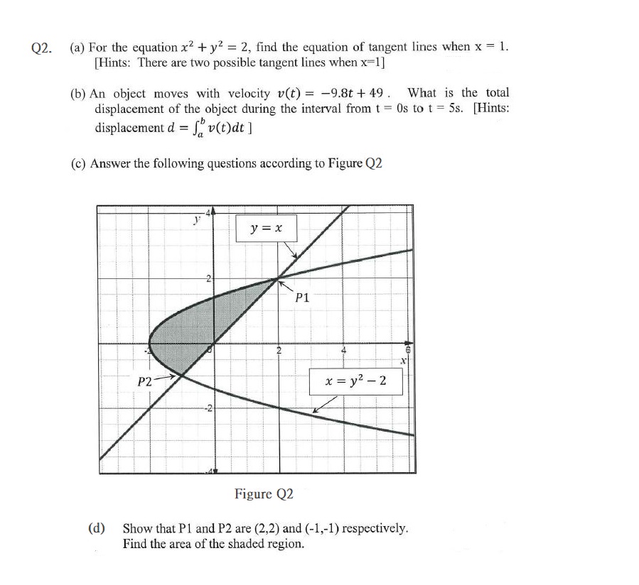 Solved by an EXPERT Q2. (a) ﻿For the equation x2+y2=2, ﻿find the equation | Chegg.com