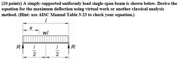 Solved (10 points) A simply-supported uniformly load | Chegg.com