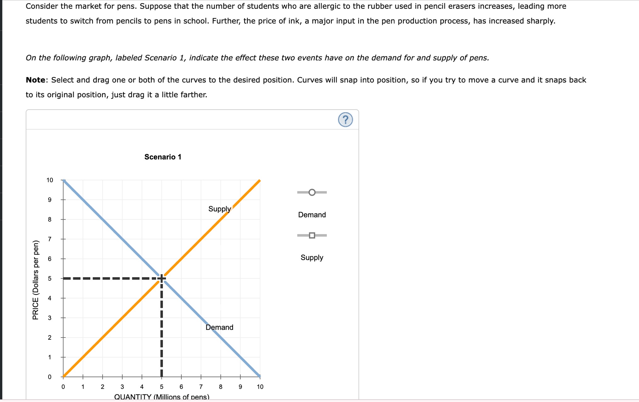 Solved Consider the market for pens. Suppose that the number | Chegg.com