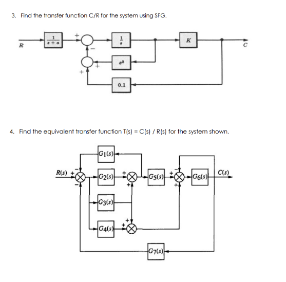 Solved 3. Find the transfer function C/R for the system | Chegg.com