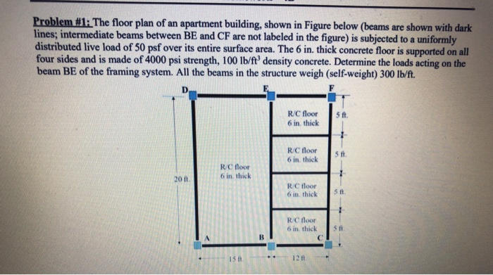 Solved Problem #l:The floor plan of an apartment building, | Chegg.com
