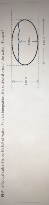 Solved 6) An elliptical culvert is partly full of water. | Chegg.com